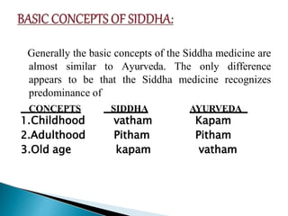Siddha & Homeopathy | PPTX