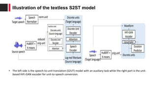 SiddhantSancheti_MediumShortStory.pptx | Free Download