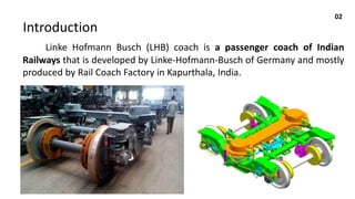 Siddharth%20ppt.pptx