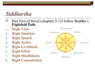 Siddhartha Context | PPT | Free Download