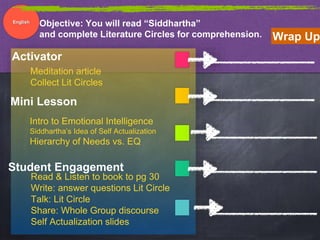 Siddhartha & Emotional Intelligence December 14 week | PPT