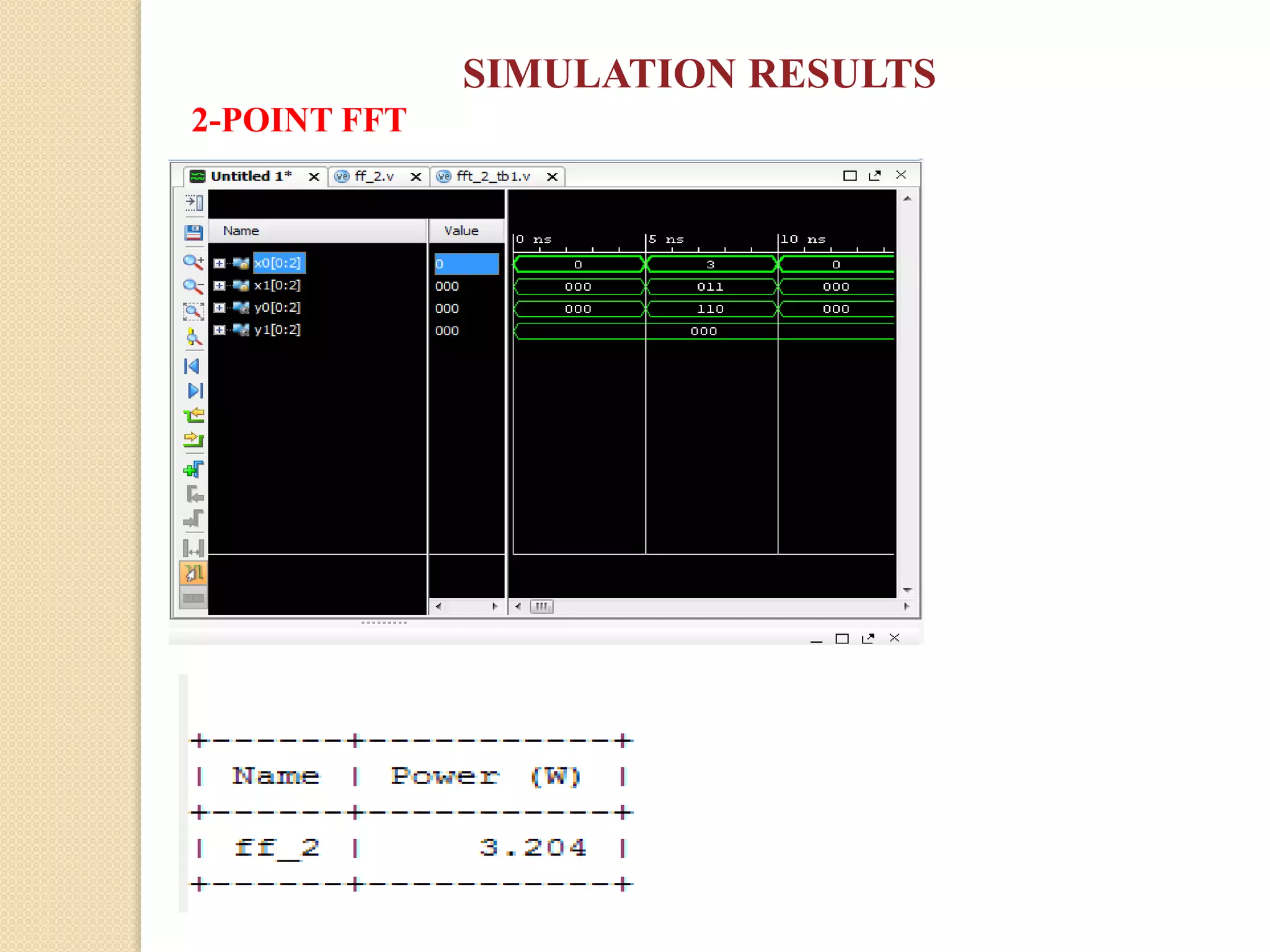 Siddhartha fft pptx | PPT
