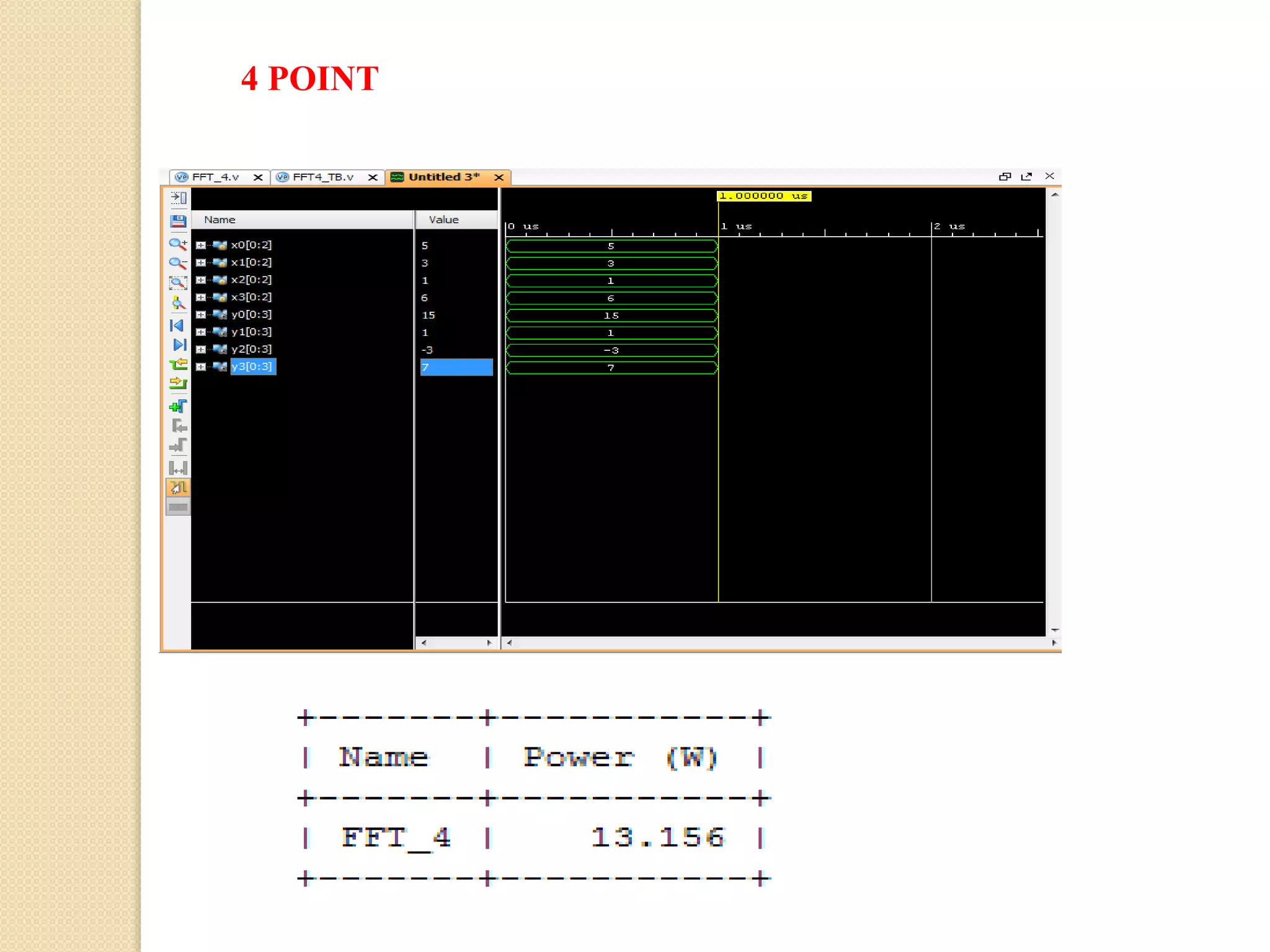 Siddhartha fft pptx | PPT