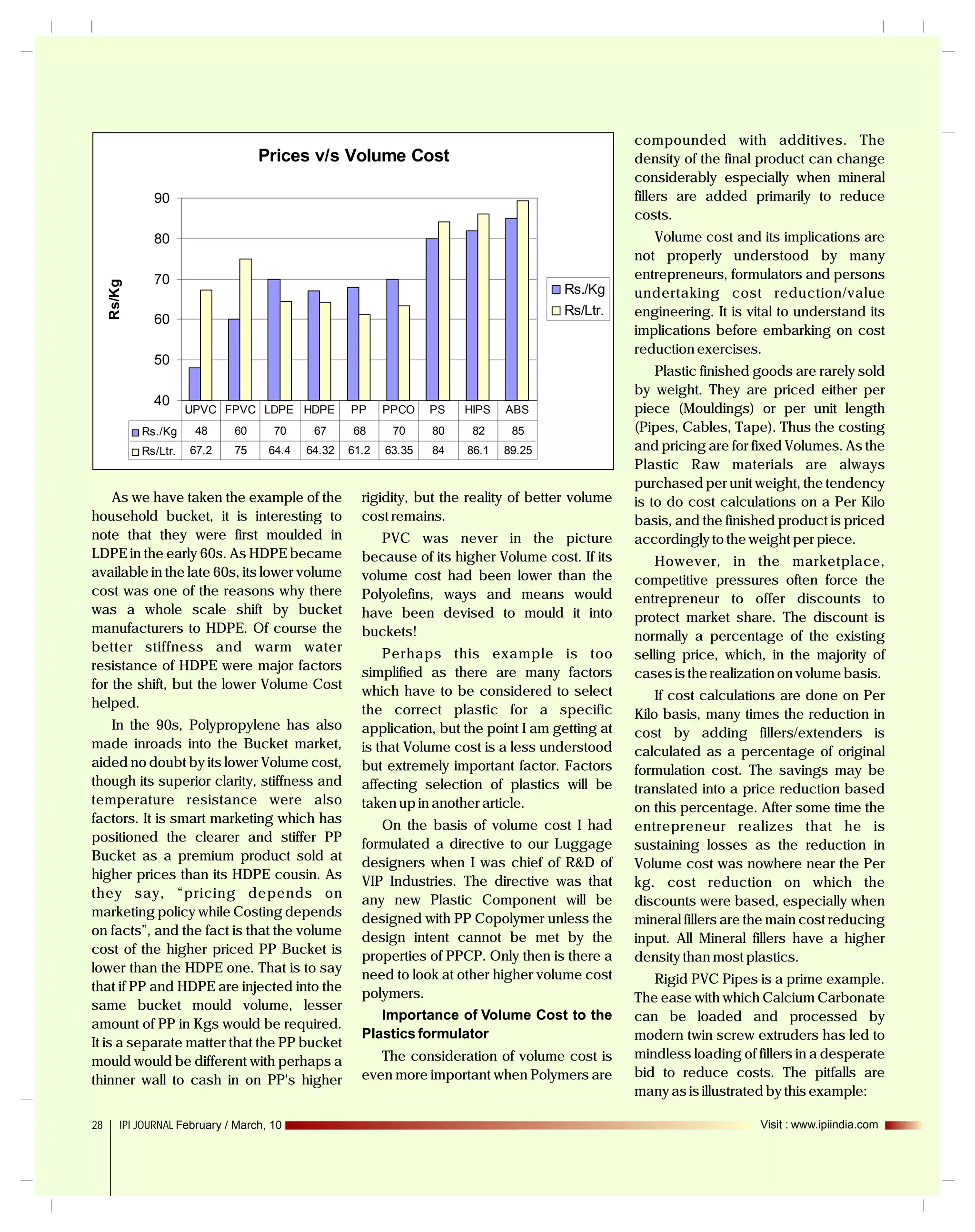 PVC volume cost, How to use Fillers judicously | PDF