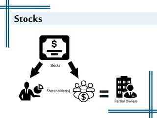 The Indian Stock Market. | PDF