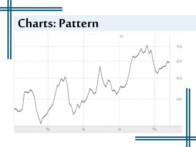 The Indian Stock Market. | PDF