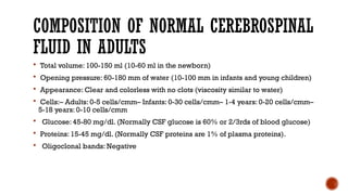 Comprehensive Guide to Cerebrospinal Fluid (CSF) Examination and ...