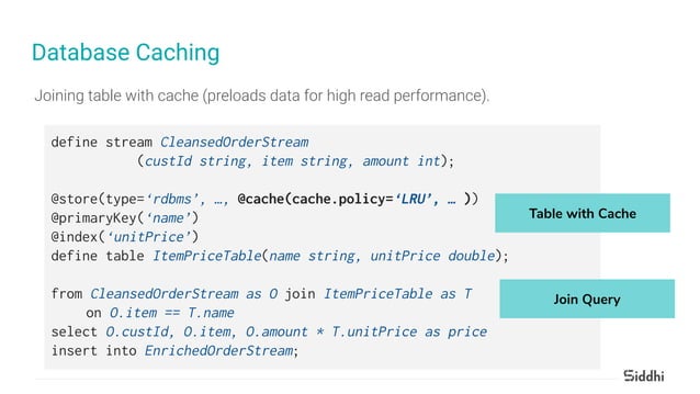 Siddhi - cloud-native stream processor | PDF