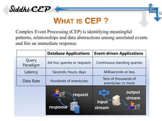 Siddhi: A Second Look at Complex Event Processing Implementations | PPT