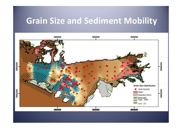 Sediment mobility modelling and maerl habitat dynamics in Galway Bay.…