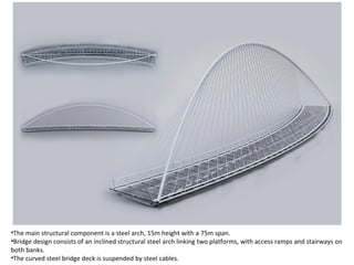 Siddhi volantin footbridge | PPT