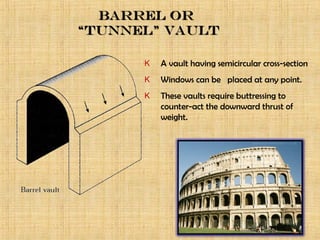 ANCIENT ROMAN ARCHITECTURE | PPT