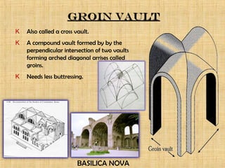 ANCIENT ROMAN ARCHITECTURE | PPT