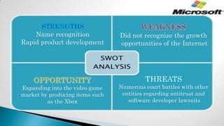 Presentation on Microsoft | PPTX | Computing | Technology & Computing