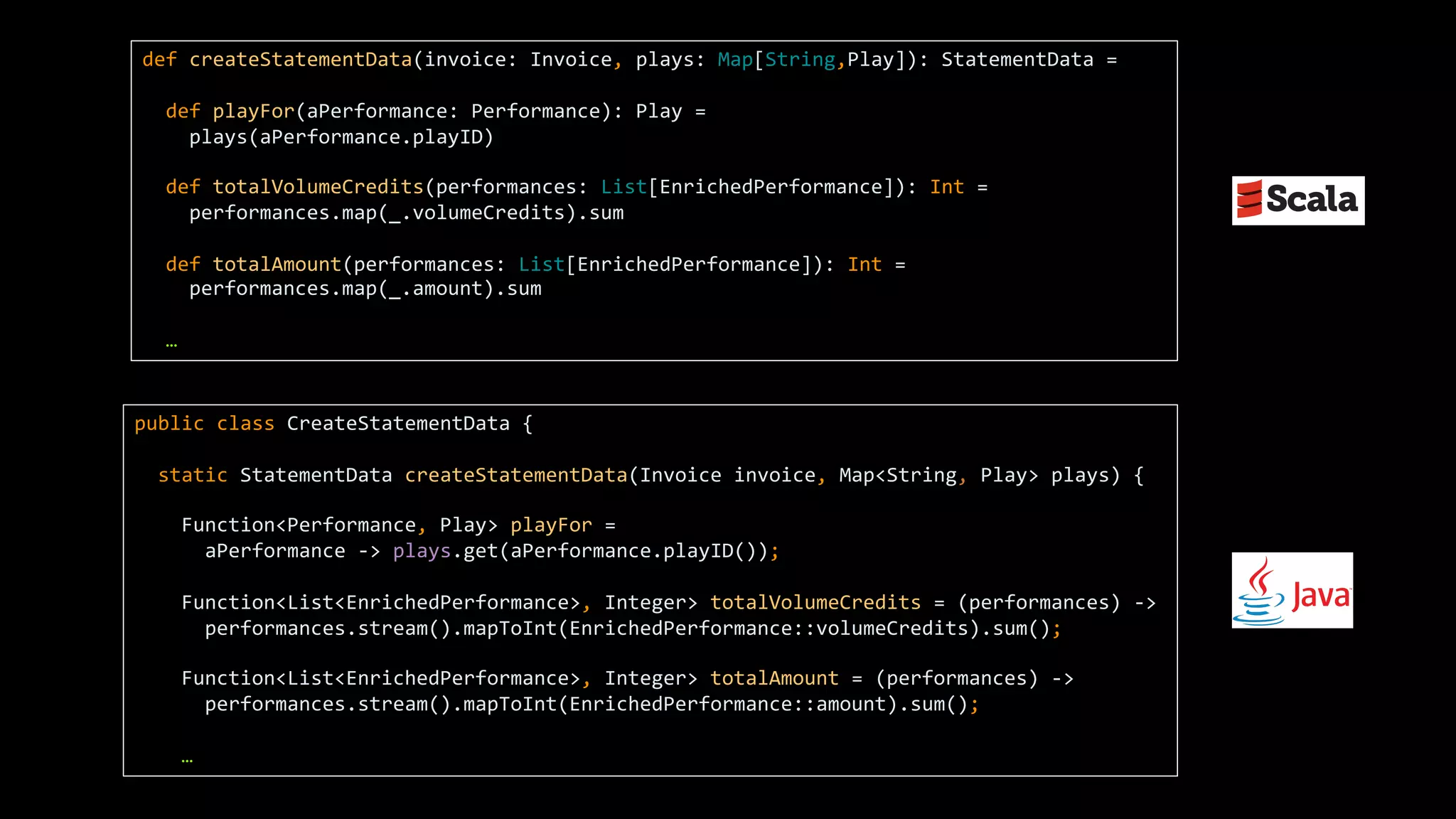 Side By Side Scala And Java Adaptations Of Martin Fowlers Javascript Refactoring Example Ppt