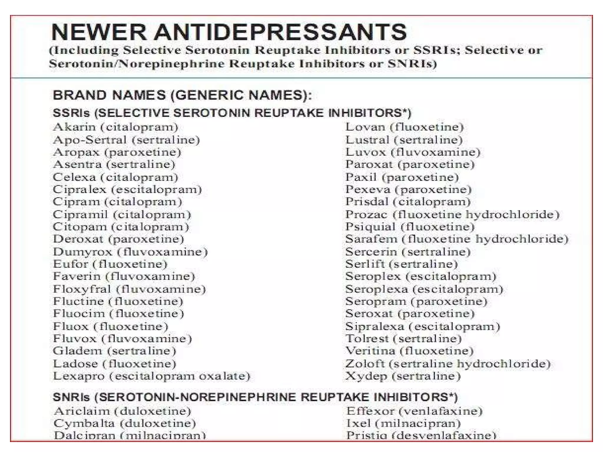 Side Effects of common psychiatric Drugs | PPT