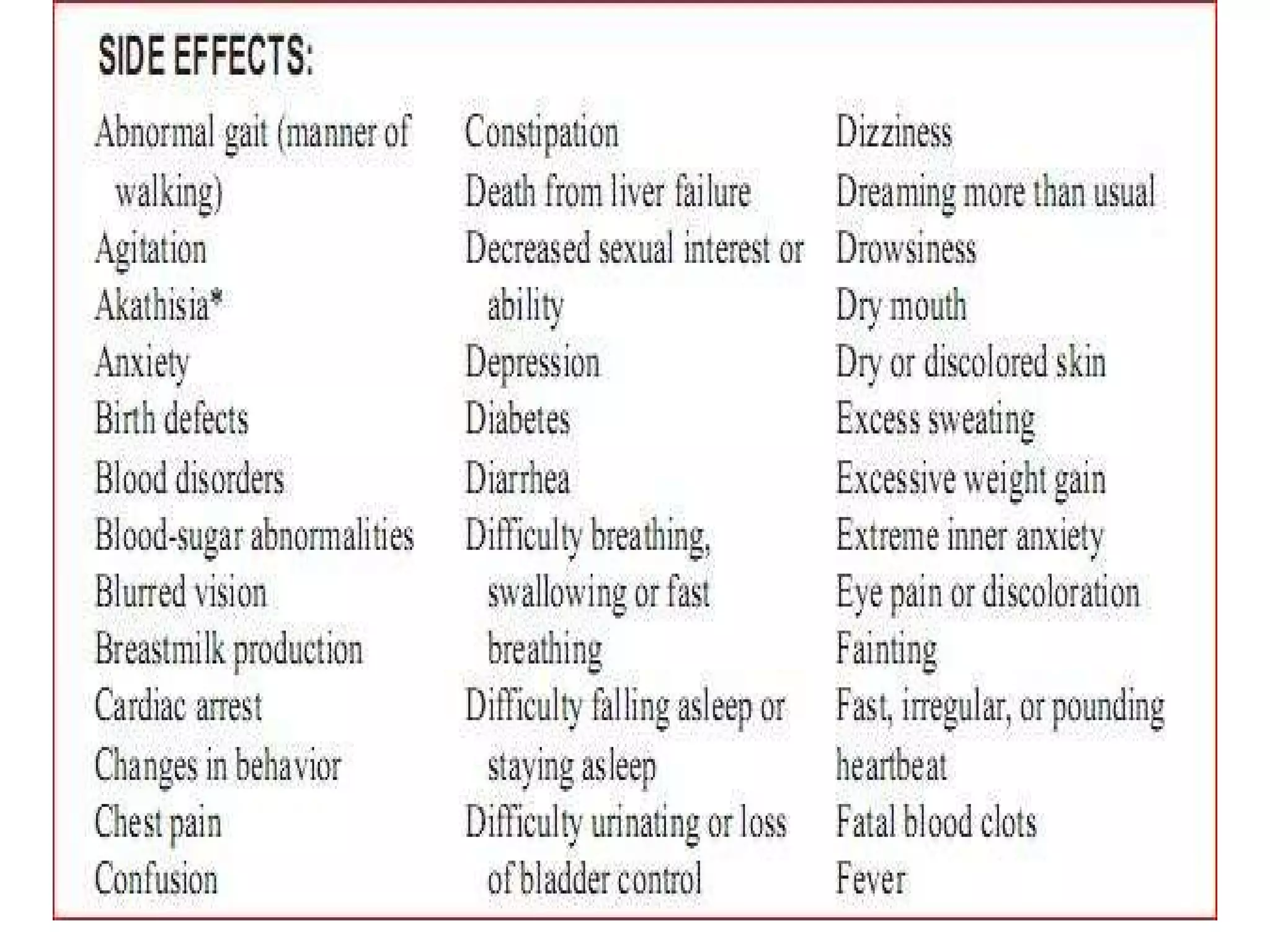 Side Effects of common psychiatric Drugs | PPT
