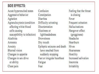 Side Effects of common psychiatric Drugs | PPT
