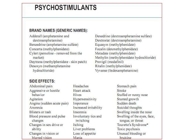 Side Effects of common psychiatric Drugs | PPT