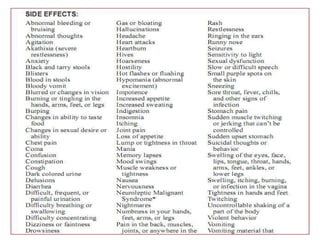 Side Effects of common psychiatric Drugs | PPT