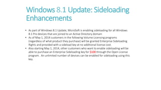 Side loading | PPT