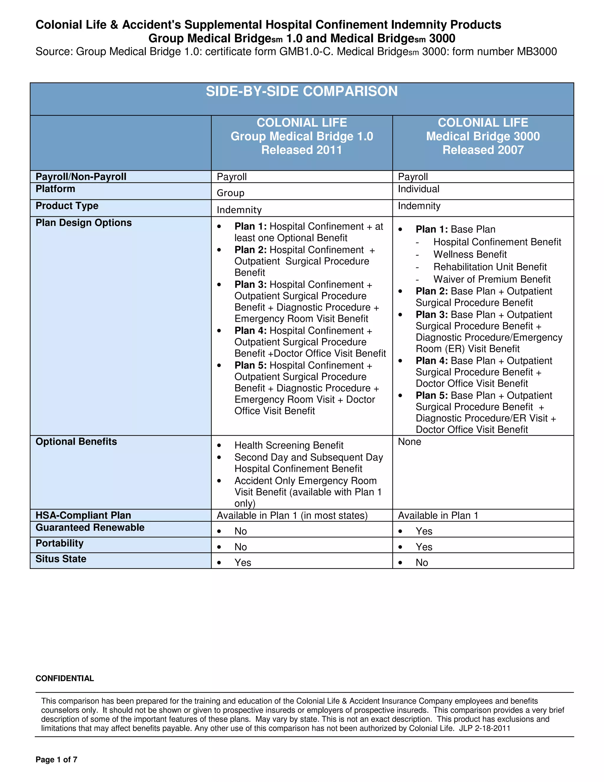 Side By Side Group Medical Bridge 1 0 Vs Colonial Life Medical Bridge ...