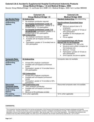 Side By Side Group Medical Bridge 1 0 Vs Colonial Life Medical Bridge ...