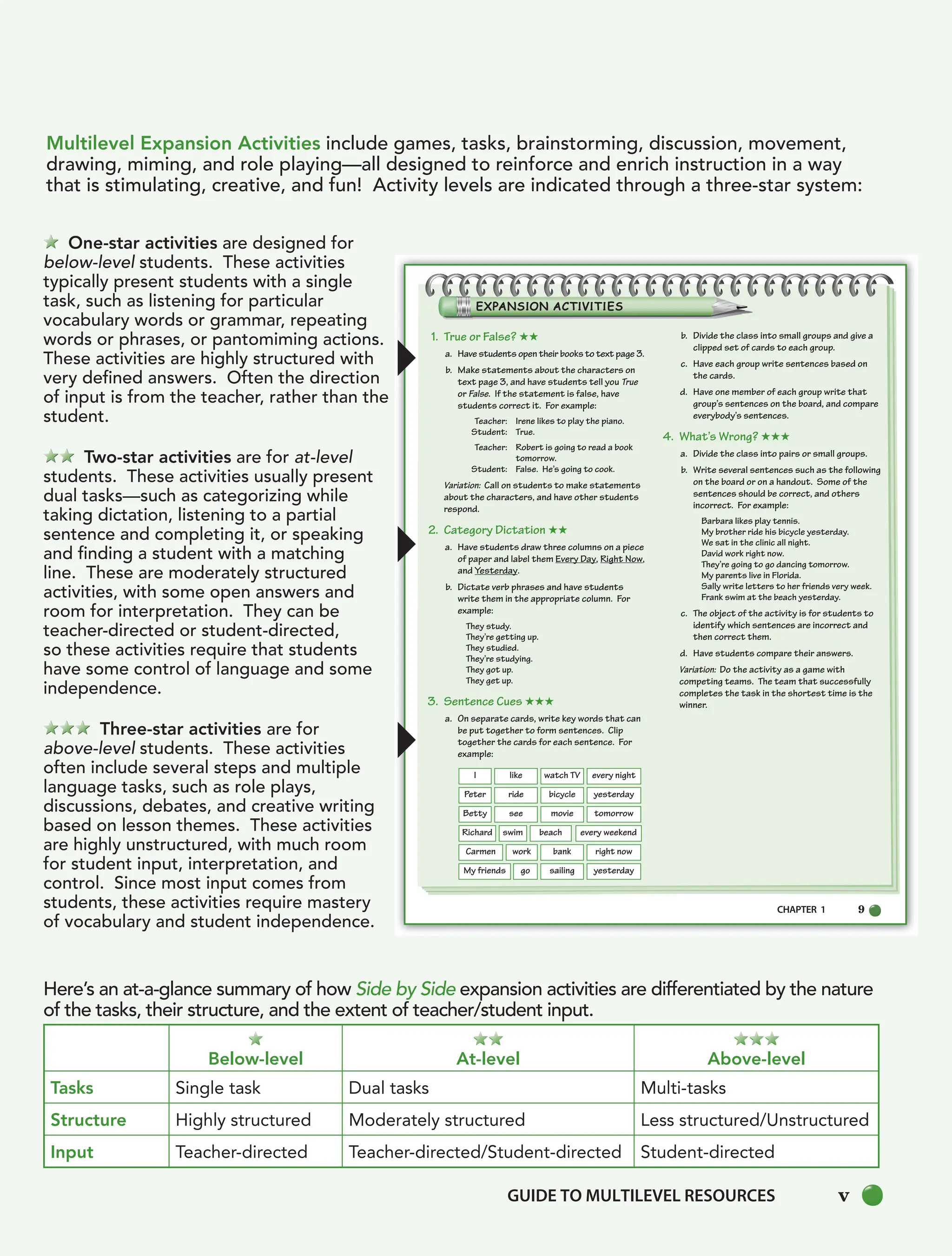 Side by Side Level 3 TEACHER'S GUIDE.pdf