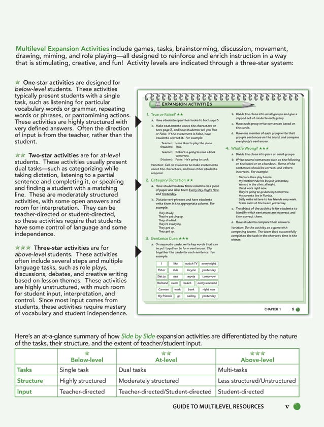 Side by Side Level 3 TEACHER'S GUIDE.pdf | Homework and Study | Education