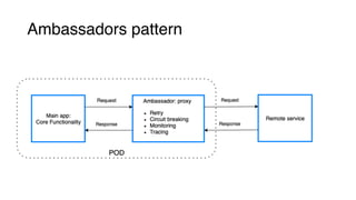Sidecar patterns in modern infrastructure | PPT