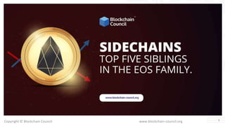 Side chains top five siblings in the eos family