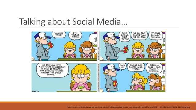 SIDE Model and Coordinated Management of Meaning | PPT | Free Download