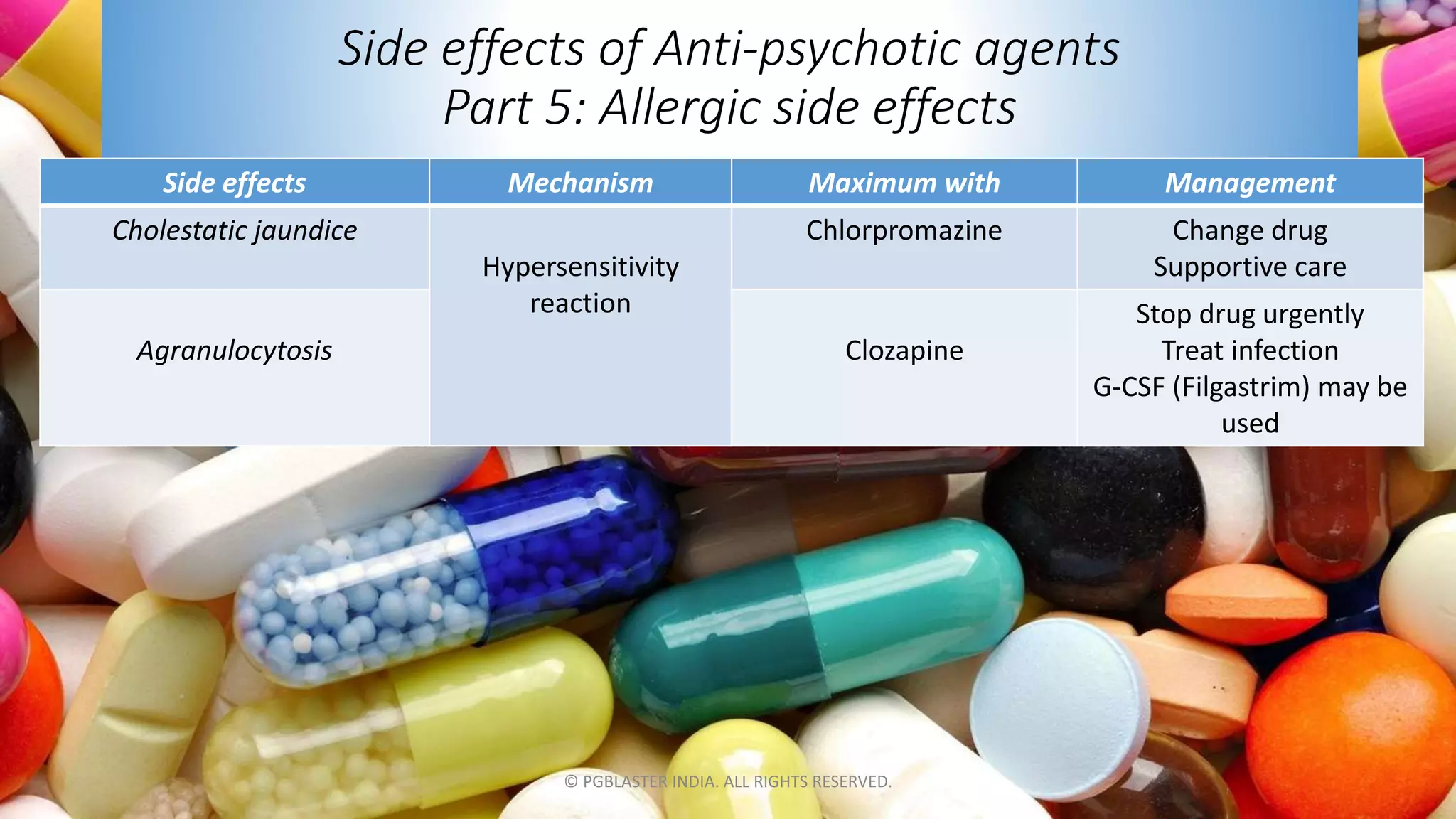 Side effects of Antipsychotic Agents | PPTX