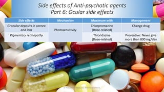 Side effects of Antipsychotic Agents | PPTX