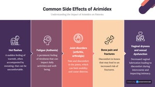 Side Effects of Arimidex Presentation.pdf