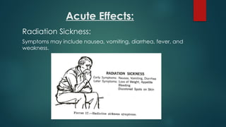 SIDE EFFECTS OF IONIZING RADIATION AND WAYS OF PROTECTING IT.pptx