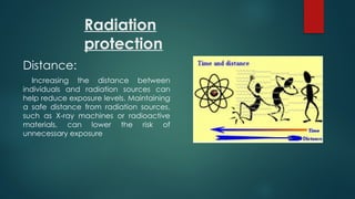 SIDE EFFECTS OF IONIZING RADIATION AND WAYS OF PROTECTING IT.pptx