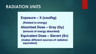SIDE EFFECTS OF IONIZING RADIATION AND WAYS OF PROTECTING IT.pptx