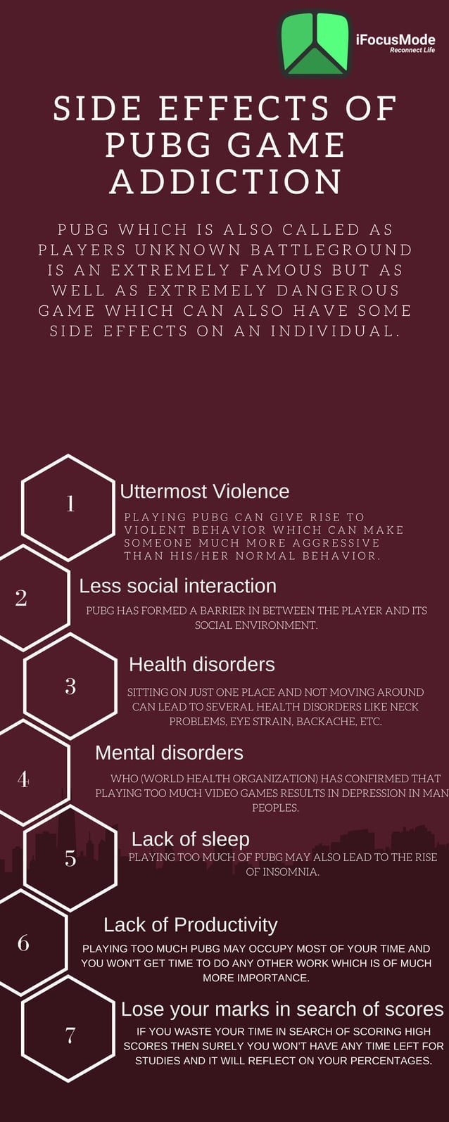 Side effects of pubg addiction | PDF | Mental Health | Diseases and ...