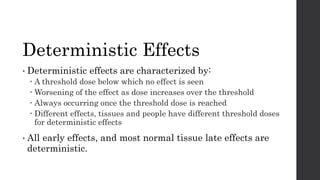 Side effects of radiation in head and neck cancer | PPTX