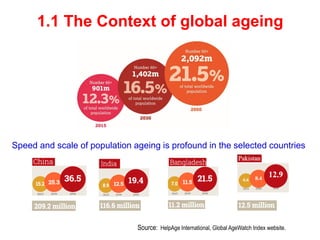 Measuring quality of life of older people Lessons from the analysis of ...