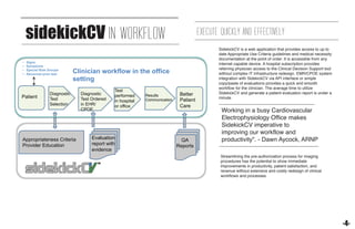 Web application for clinicians - SidekickCV | PPT