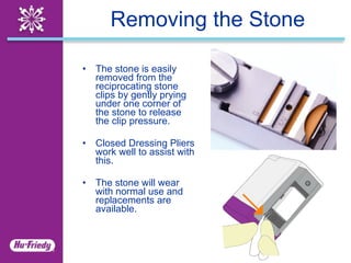 Sidekick Sharpener | PPT