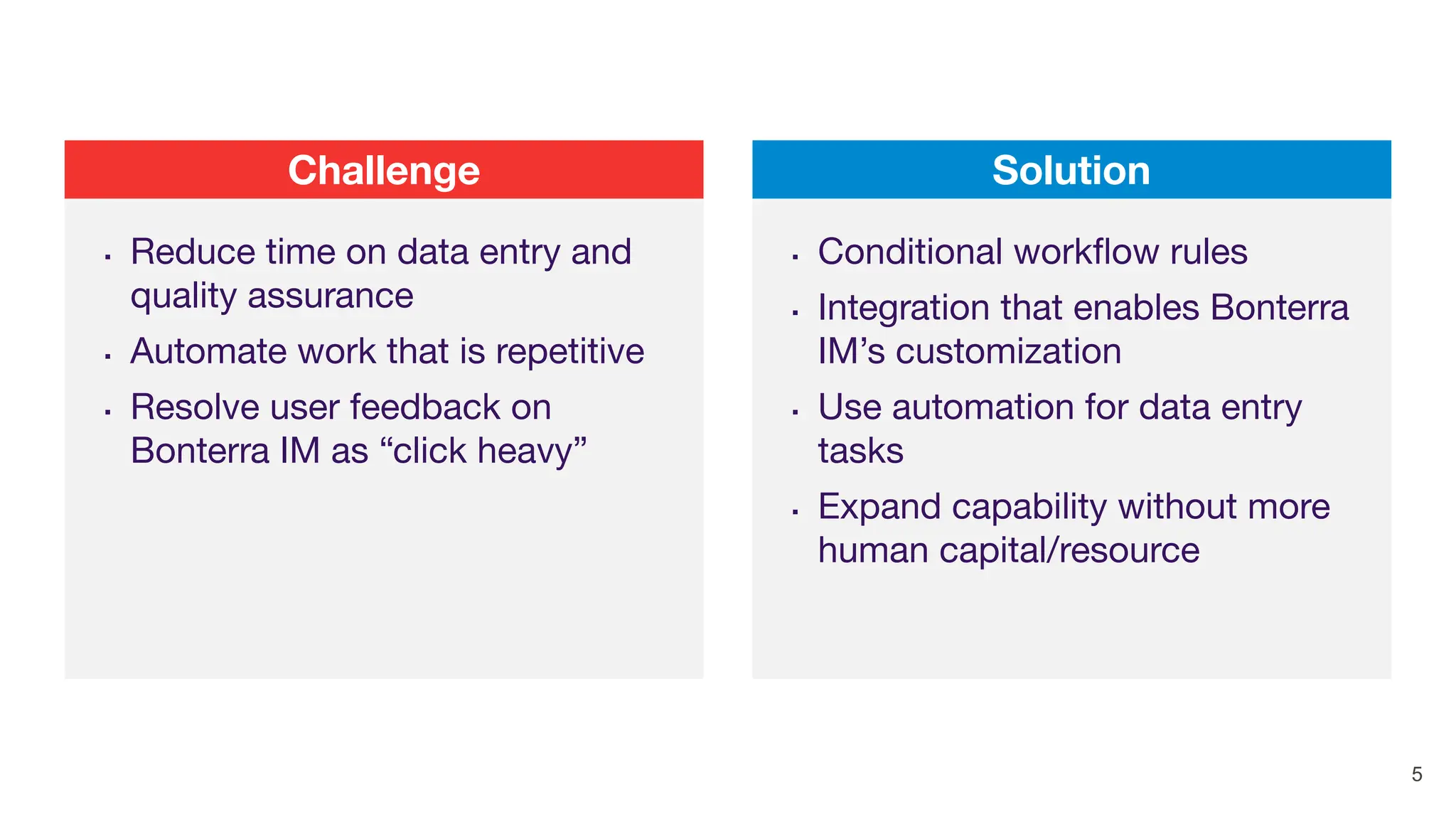 Letter and Document Automation for Bonterra Impact Management (fka ...