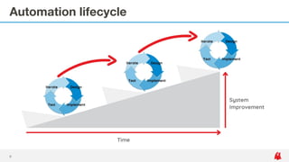 Letter and Document Automation for Bonterra Impact Management (fka ...