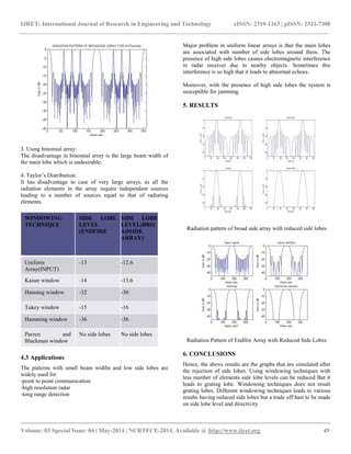 Sidelobe rejection in a uniform linear array antenna using windowing ...