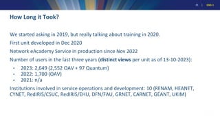 Security Human Factor Sustainable Outputs: The Network eAcademy | PPT