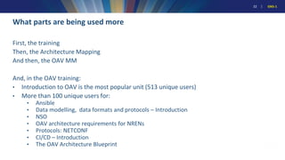 Security Human Factor Sustainable Outputs: The Network eAcademy | PPT