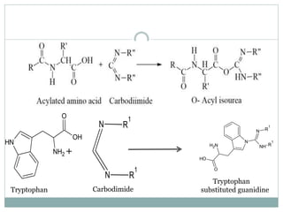 Side reaction in peptide synthesis | PPTX
