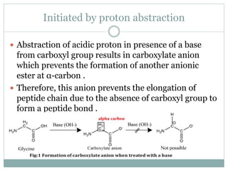 Side reaction in peptide synthesis | PPTX